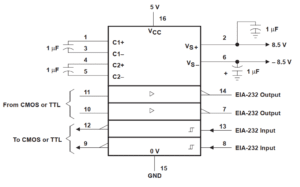 MAX232 circuit design guideline and Failure protection - Lab Projects BD